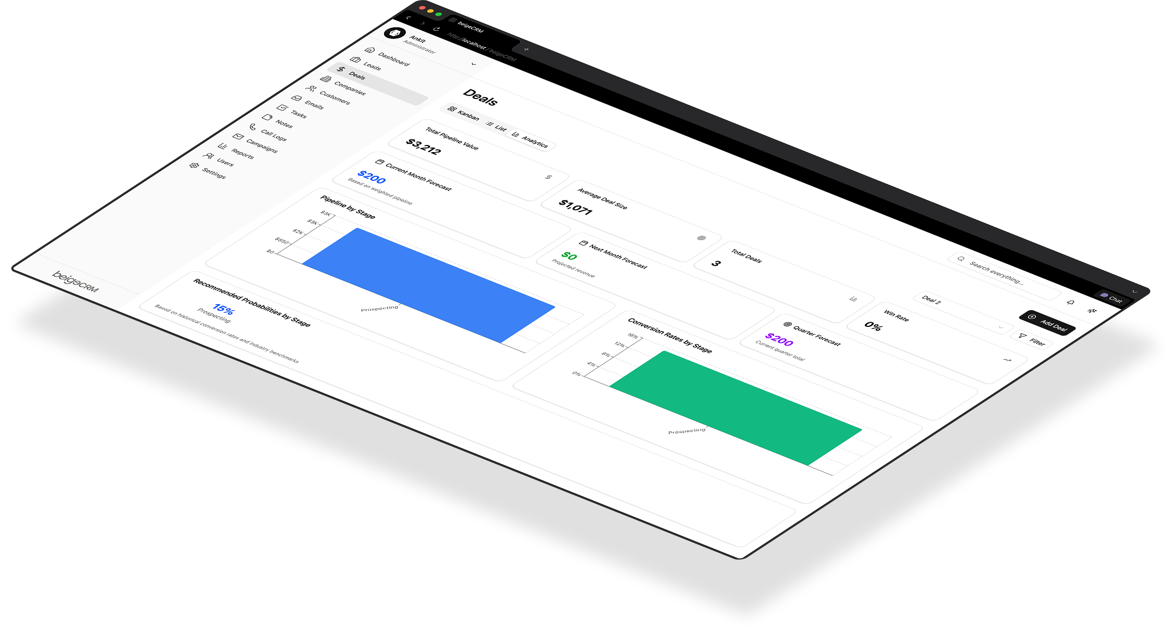 BeigeCRM - The World's Only Hyper Personalized CRM Solution